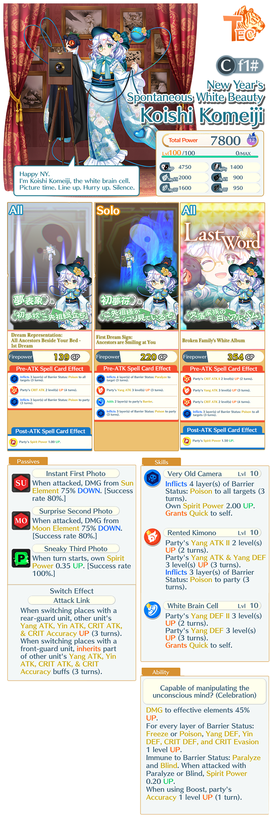 Koishi Komeiji (New Year's Spontaneous White Beauty) | Touhou: Lost ...