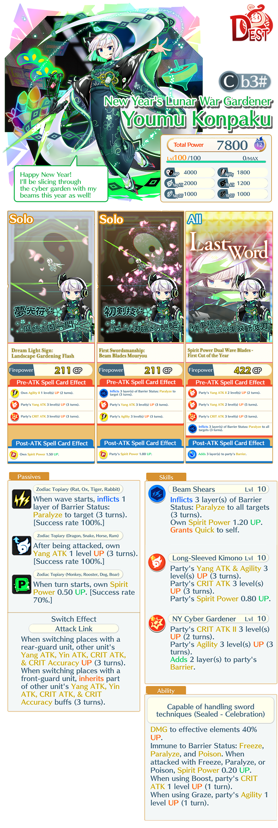 Youmu Konpaku (New Year's Lunar War Gardener) | Touhou: Lost Word Wiki ...